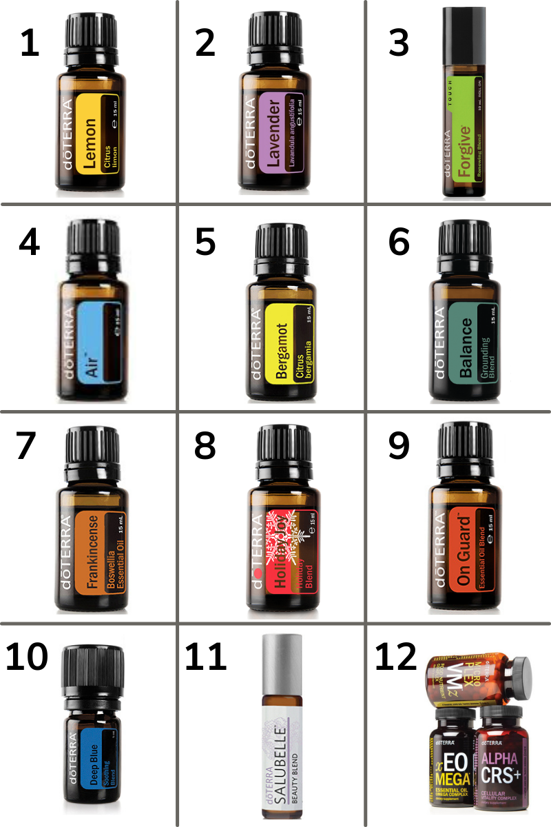 Topul meu 12 produse doTERRA in 2020 - Delissentials